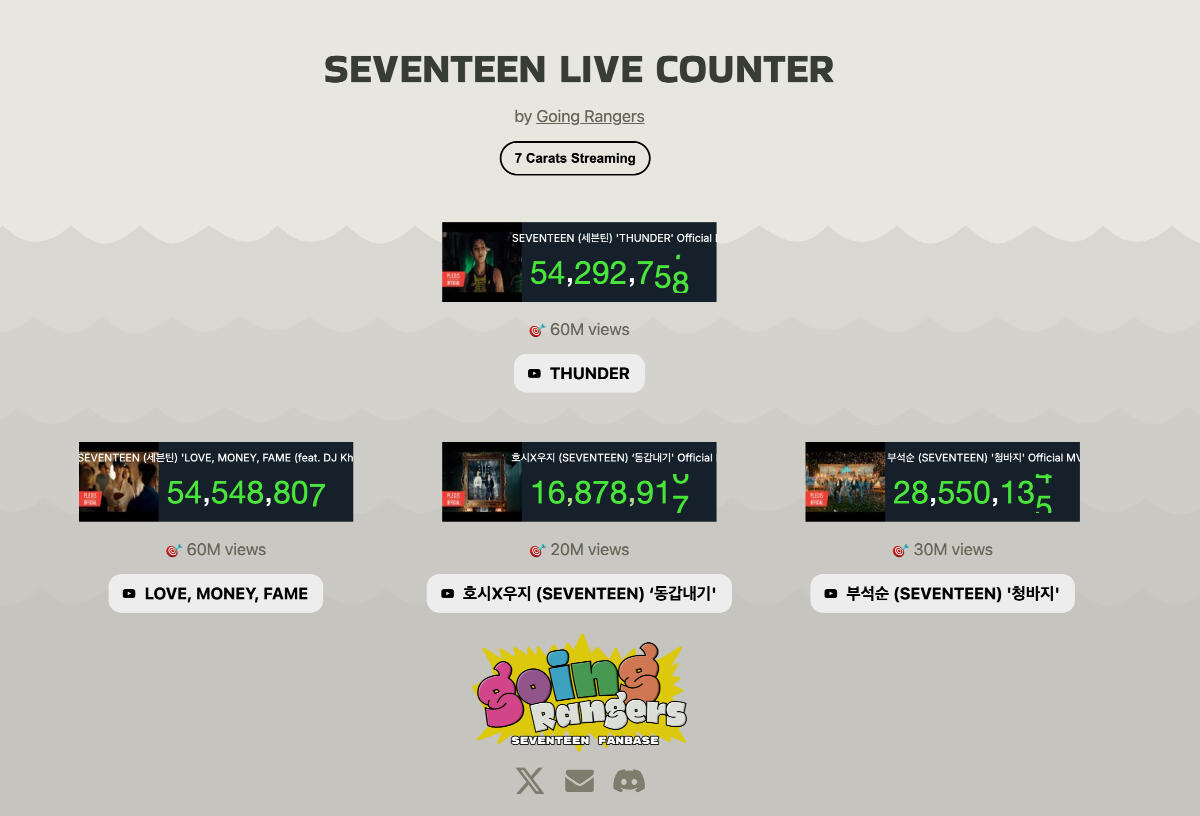 SEVENTEEN MV Live Counter
